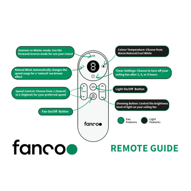 Fanco Horizon 132cm (52") DC SMART Ceiling Fan with LED Light. White ...