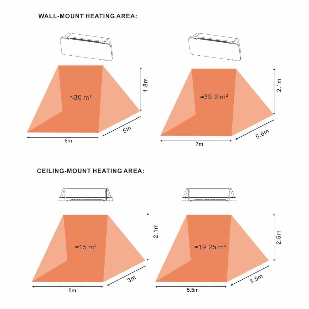 Ventair Solstice Outdoor Heater with Remote - 2000W | Fansonline ...